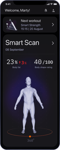Home - The Smart Fit Method | Science-Based Fitness Gym | Cardiff, CA ...