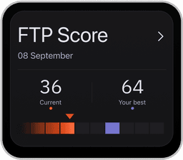 Home - The Smart Fit Method | Science-Based Fitness Gym | Cardiff, CA ...
