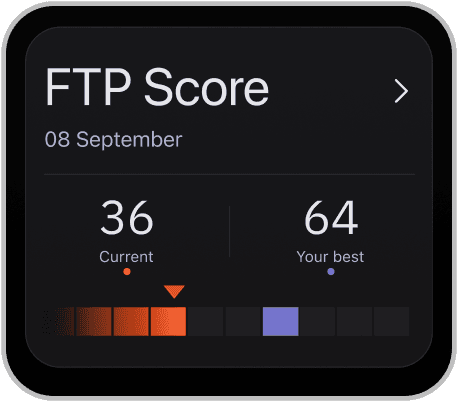 Home - The Smart Fit Method | Science-Based Fitness Gym | Cardiff, CA ...