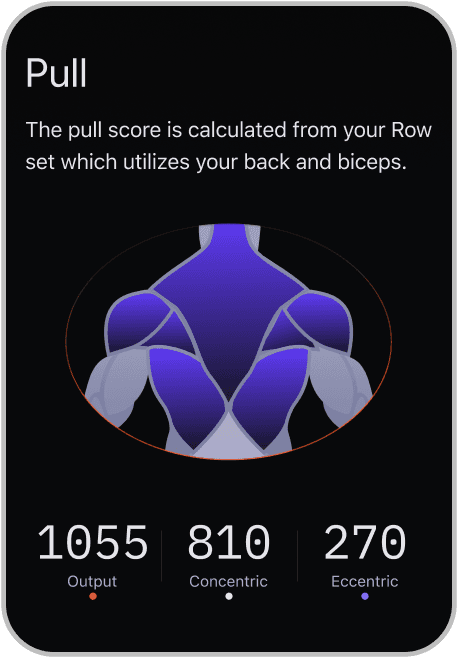 Home - The Smart Fit Method | Science-Based Fitness Gym | Cardiff, CA ...