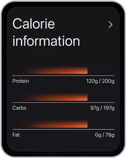 Home - The Smart Fit Method | Science-Based Fitness Gym | Cardiff, CA ...