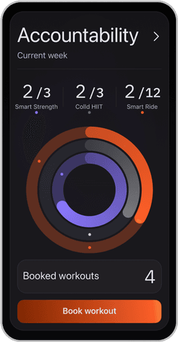 Home - The Smart Fit Method | Science-Based Fitness Gym | Cardiff, CA ...